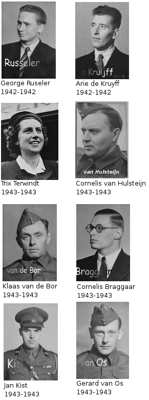 Dutch Resistance 1941-43: SOE’s Greatest Disaster in occupied Europe ...